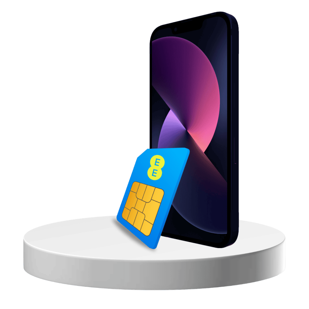 Business SIM Cards – SOTS